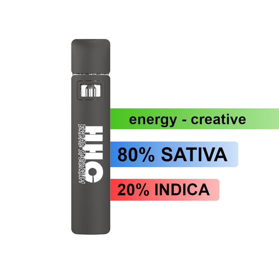 HHC vape pen Deluxe JACK HERER - Balení: 1ks :: KlonyKonopi.cz ...